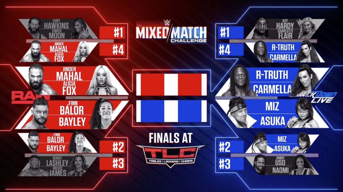 WWE: MMC Bracket, Next Week’s SD, Daniel Bryan in SD Dark Match – TPWW
