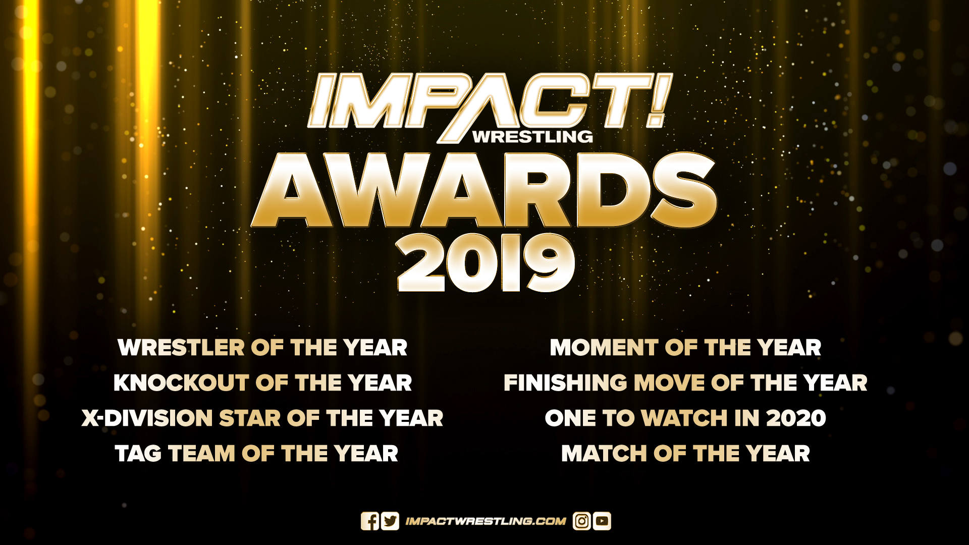 Impact Announces 2019 Year End Awards Winners – TPWW