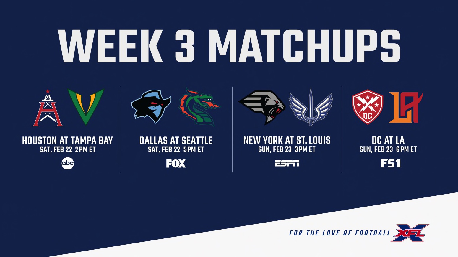 XFL Ratings for Week 3 Games – TPWW