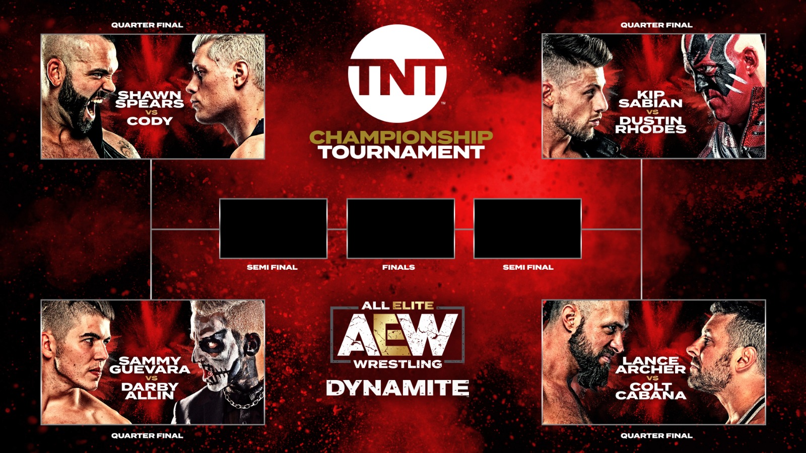 Full Bracket Revealed for AEW TNT Championship Tournament – TPWW
