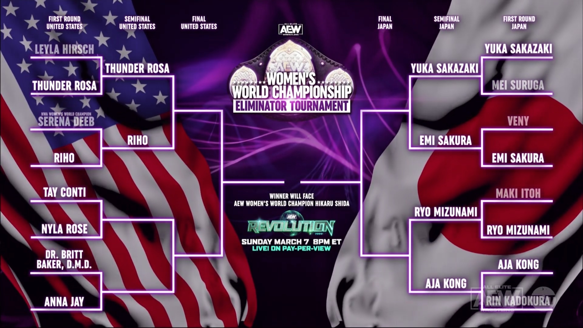 AEW: Women’s Tournament Special to Air, Two Matches Added to Dynamite – TPWW