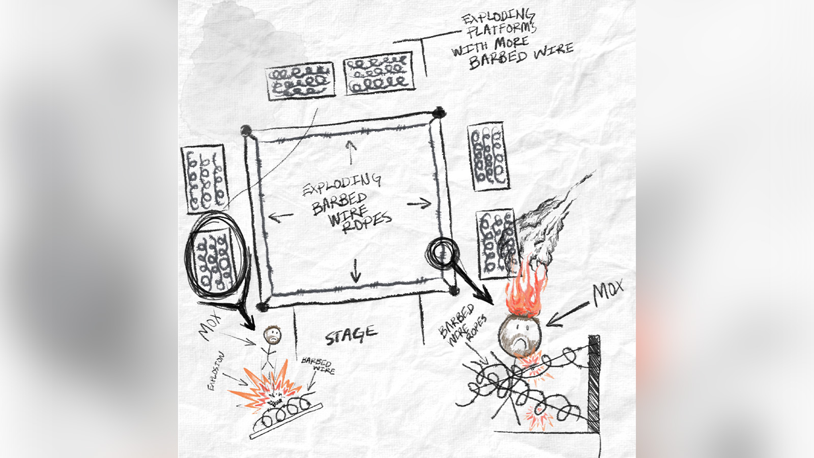 The Rules of an Exploding Barbed Wire Death Match – TPWW