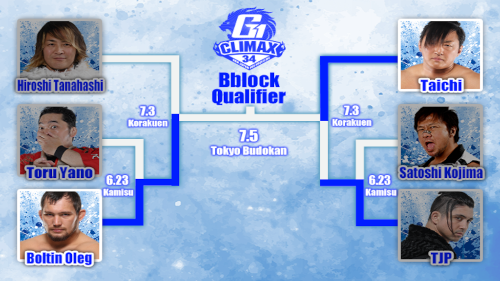 Finals Set for NJPW G1 Climax 2024 Qualifier Tournament – TPWW