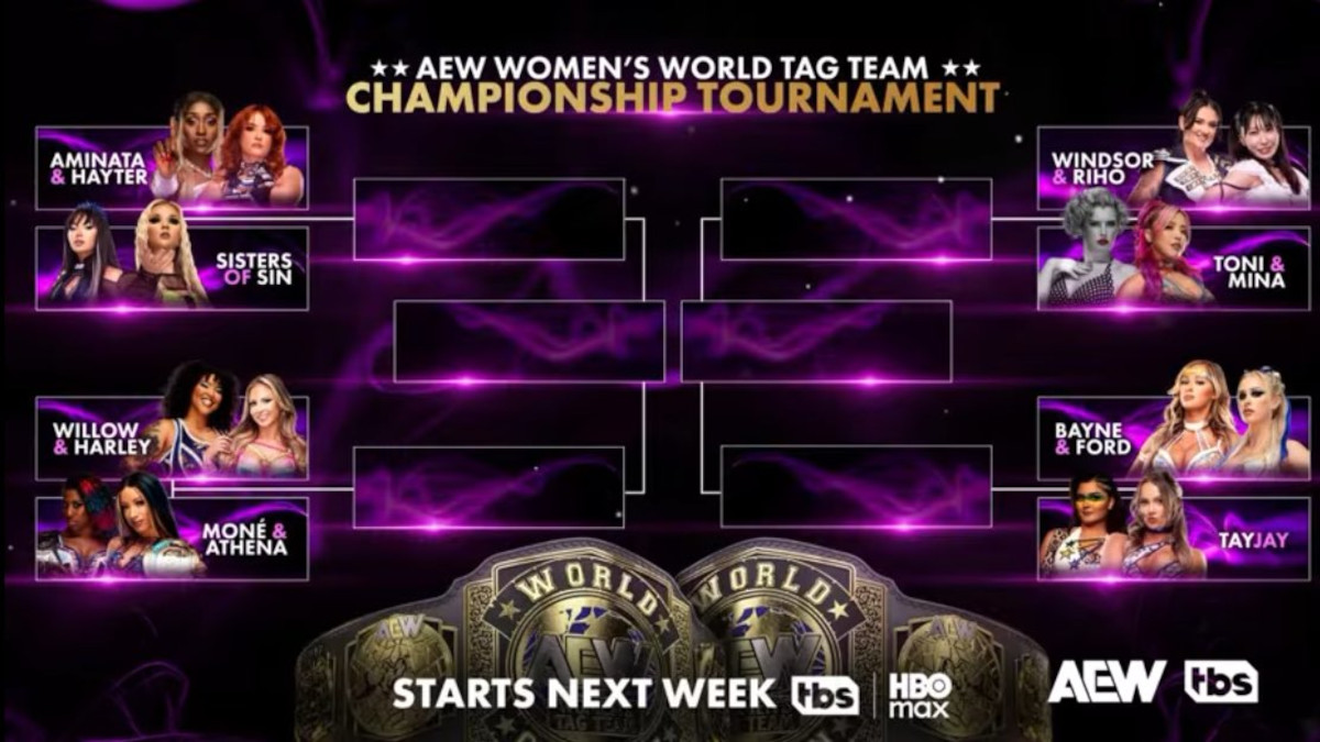 AEW Dynamite Notes: Mercedes Mone vs. Kris Statlander for AEW Women’s ...